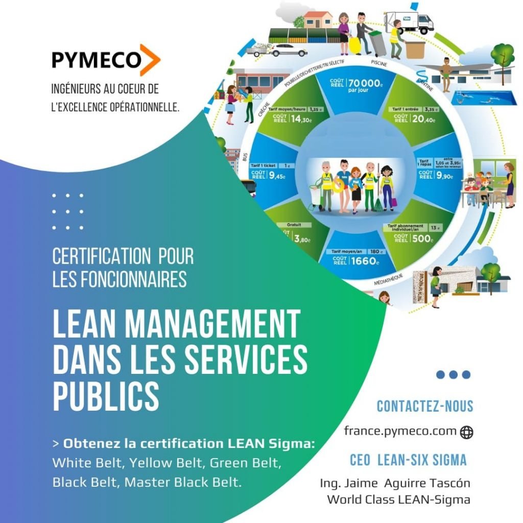 LEAN MANAGEMENT DANS LES SERVICES PUBLICS - PYMECO France